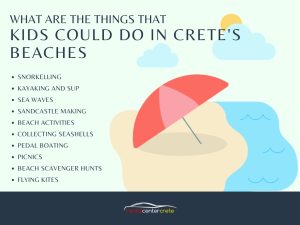 21 Best Beaches in Crete for Kids and Toddlers